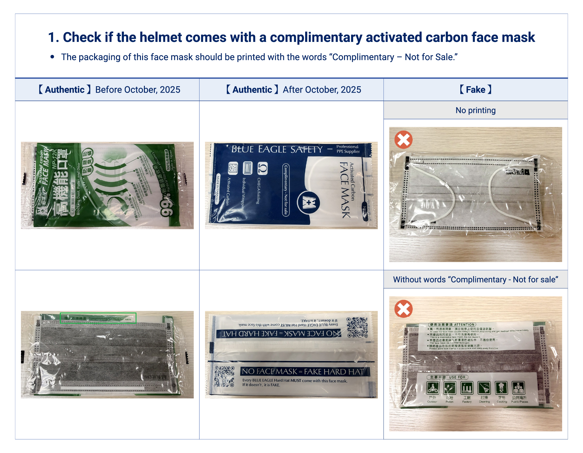 How to Spot Fake Products - Blue Eagle